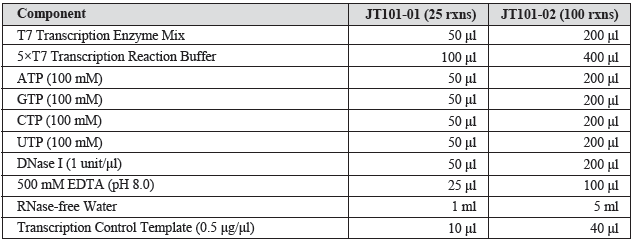 T7 High Efficiency Transcription Kit